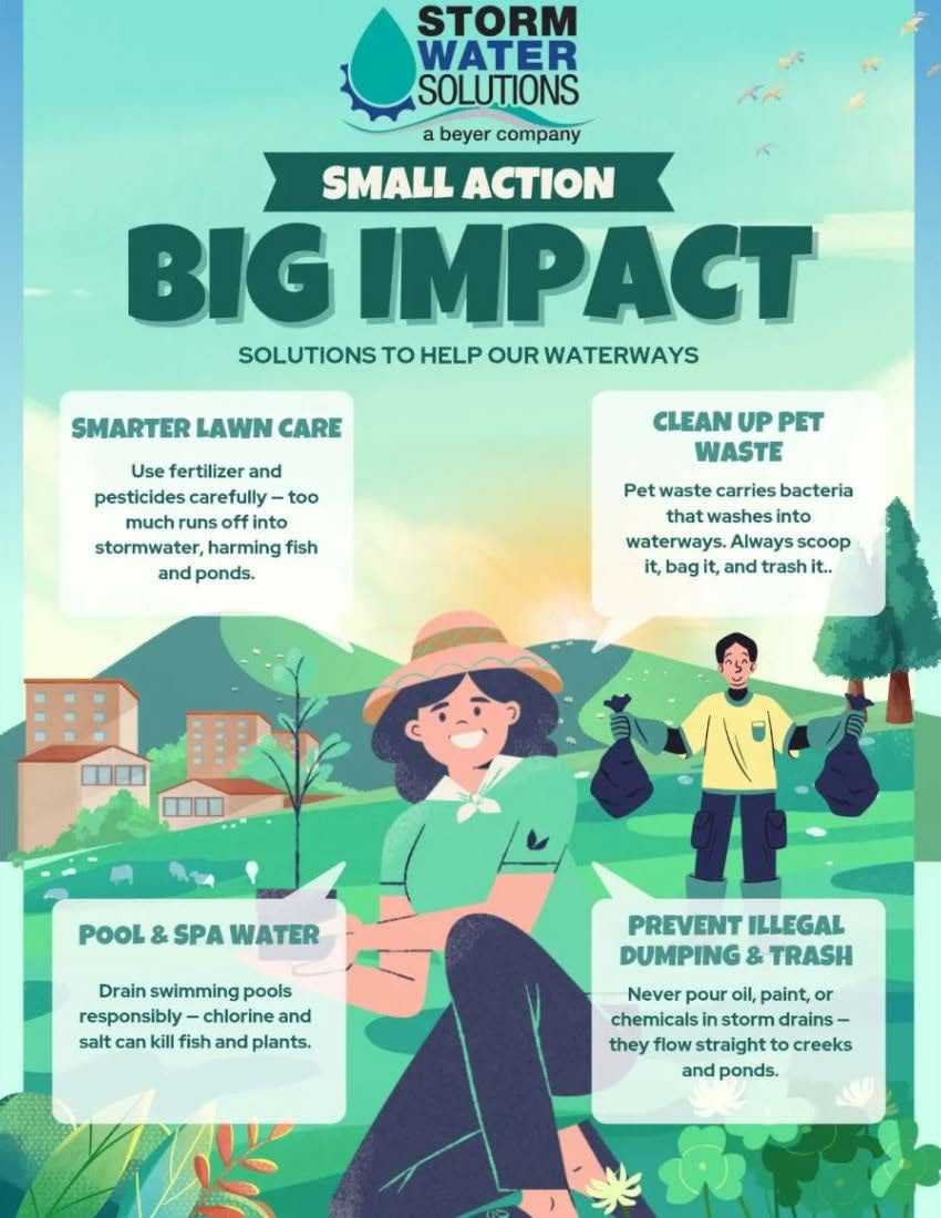 Small Action Big Impact Harris County MUD 383 Small Action Big Impact Harris County MUD 383